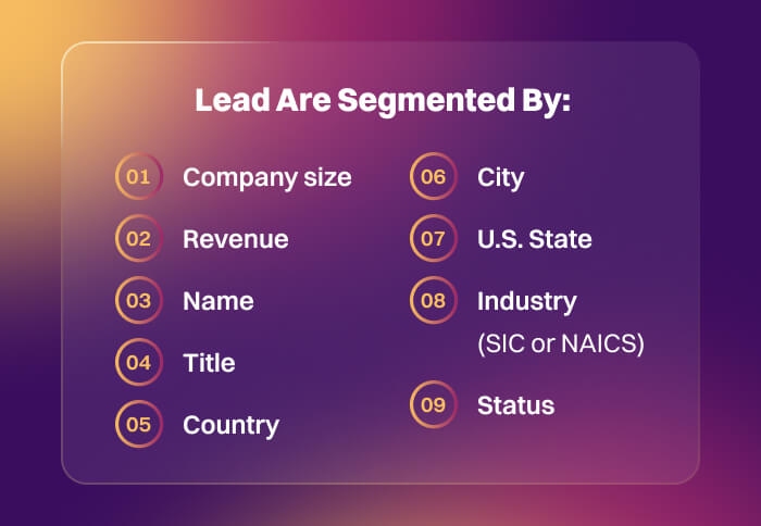 How to Organize Sales Leads: A Comprehensive Guide for SDRs